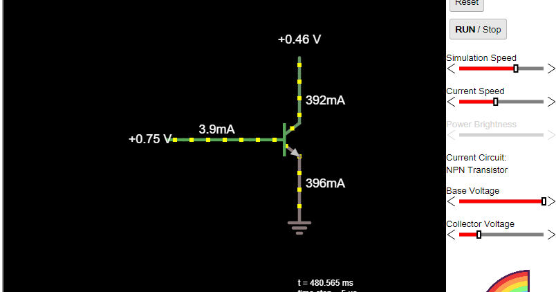 Passion of Physics ... A Journey Through Space-Time ...: Professor ...