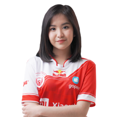 BTR Alice - Biography, Real Name, Wikipedia, PUBG ID, Age, Boyfriend, Religion, and More