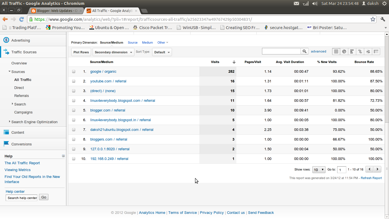Web Updates: New version of Google Analytics [Screenshot Tour]