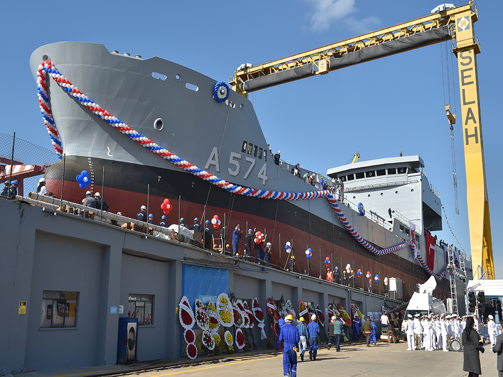 Naval Analyses: Turkish Navy modernization and shipbuilding plans ...