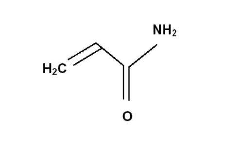 Apa itu Akrilamid di Dalam Pangan - Info Pertanian Online