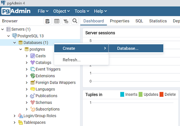 Postgresql Create Database Tech Tutorials