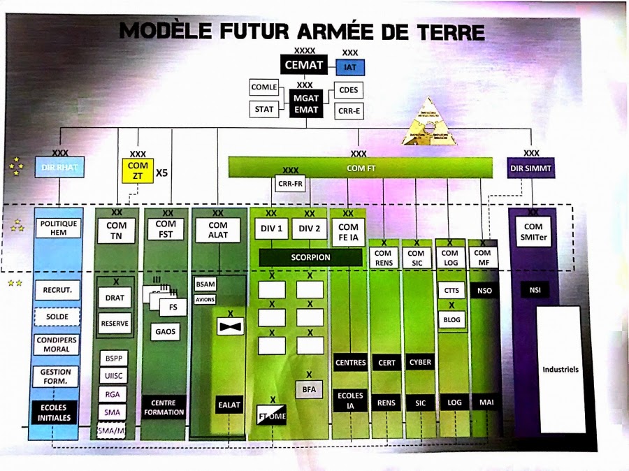 UK Armed Forces Commentary: May 2015