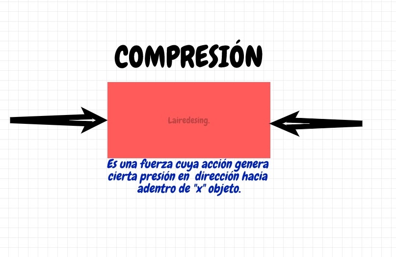 Una estructura completa