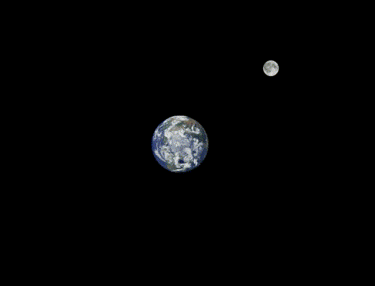 O Movimento: 2. Os Movimentos da Lua