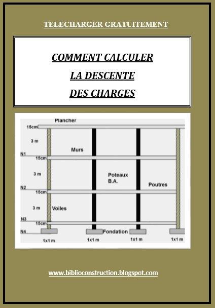 COMMENT CALCULER LA DESCENTE DES CHARGES ? - Livres et Documents Gratuits Génie Civil, BTP, VRD ...