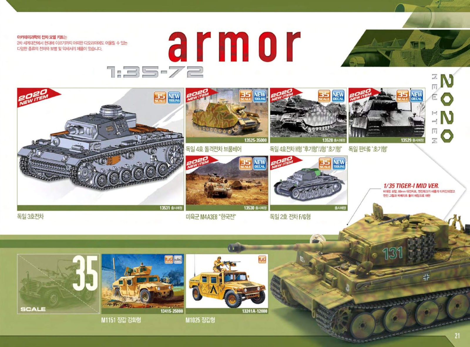 The Modelling News: Preview: Academy's existing & new items of 2020 in ...