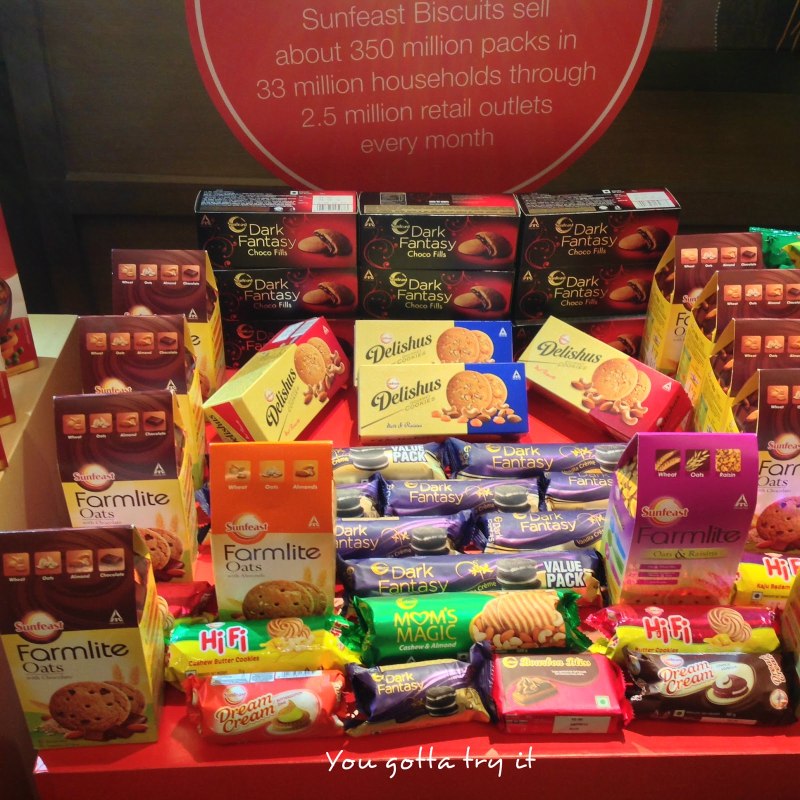 You gotta try it: My experience with ITC Foods