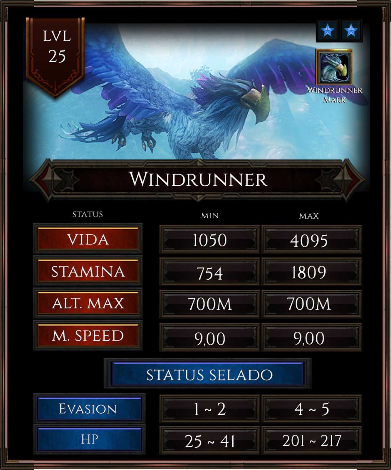 Windrunner - Riders of Icarus Brasil