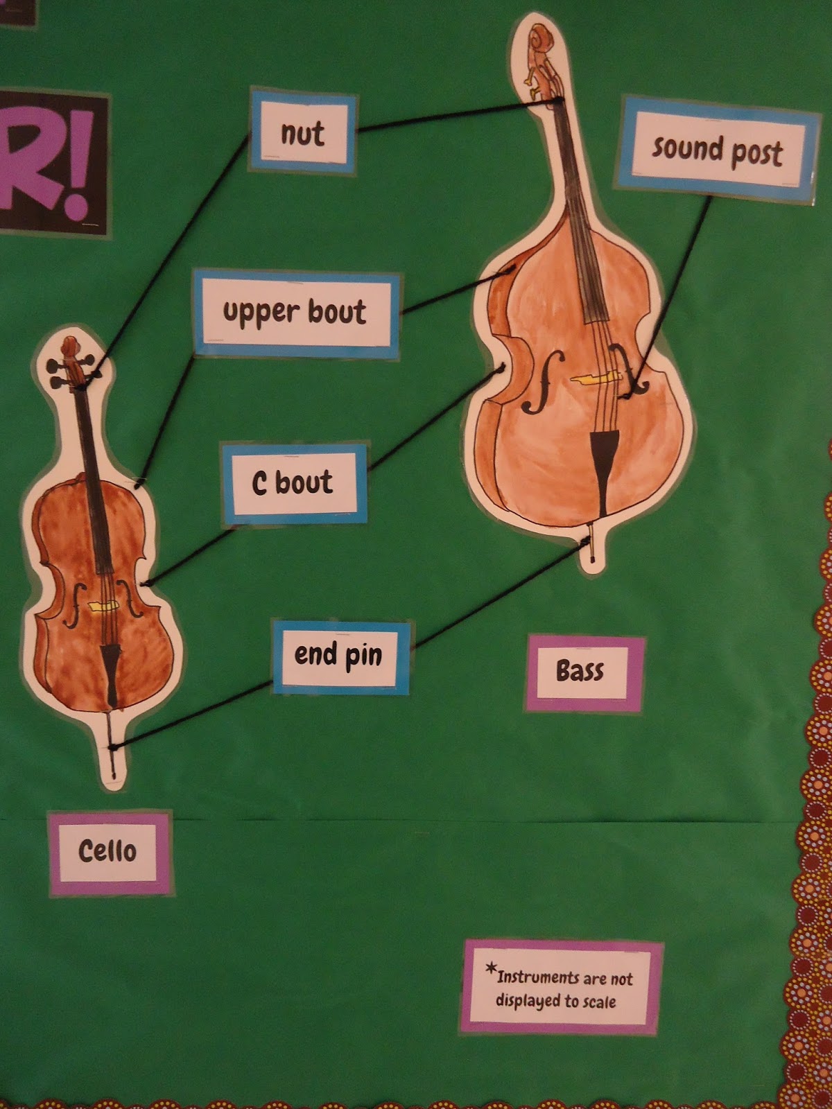 Teaching Elementary Orchestra : Take Part In A Musical Year! Bulletin Board