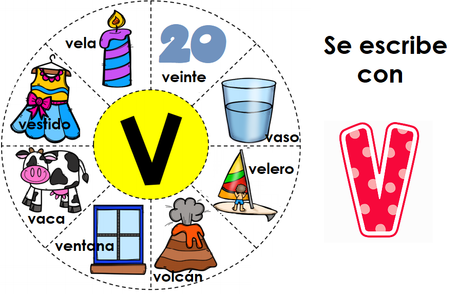 GRADOS PRIMEROS: ESPAÑOL SEMANA 24