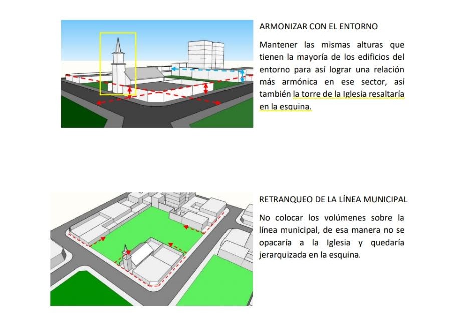 PAUTAS DE DISEÑO II GRUPO 19