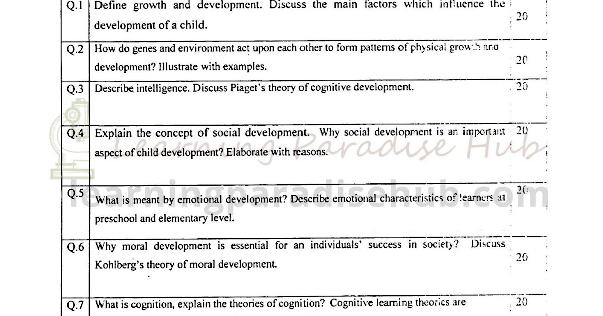 Course Code 8610 Past Paper AIOU ~ Sadaqat Academy