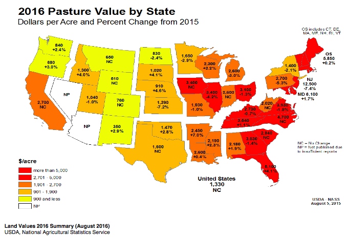 New USDA Farmland Price Information, Graphics, and Maps August 2016 ...