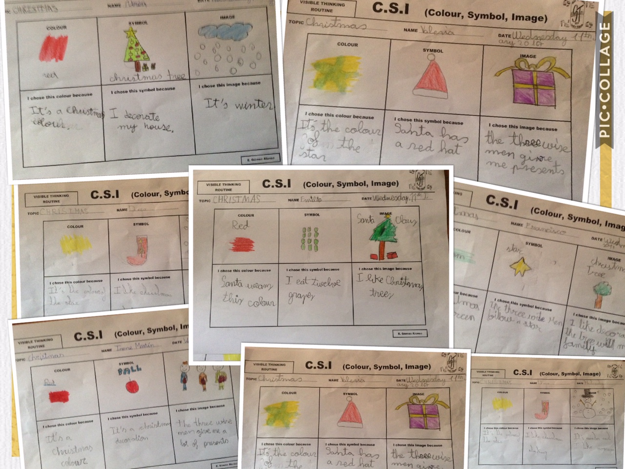 CEIP SANTA TERESA BILINGUAL CORNER: Visible thinking routine CSI CEIP SANTA TERESA BILINGUAL CORNER: Visible thinking routine CSI
