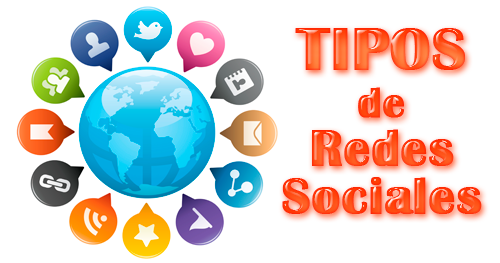 LAS REDES SOCIALES : TIPOS DE REDES SOCIALES