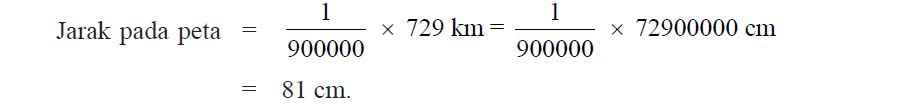 Pengertian Dan Rumus Cara Menghitung Skala, Jarak Bergotong-Royong Dan ...