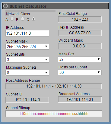 Computer Science Geeks: Understanding Subnetting
