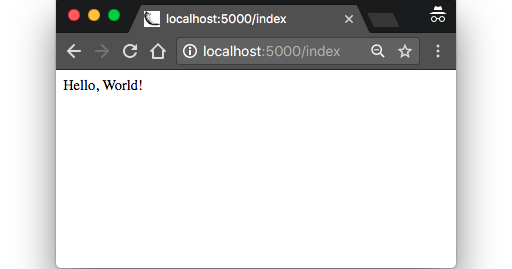 Tutorials su Flask: Hello World esempio di Flask
