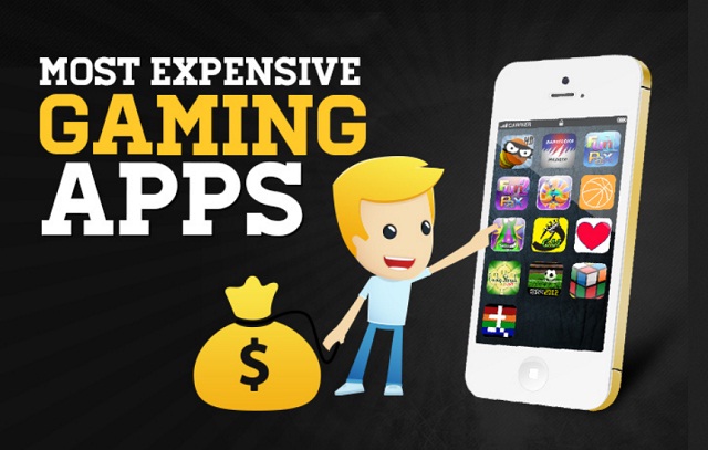 Most Expensive Gaming Apps Infographic Visualistan