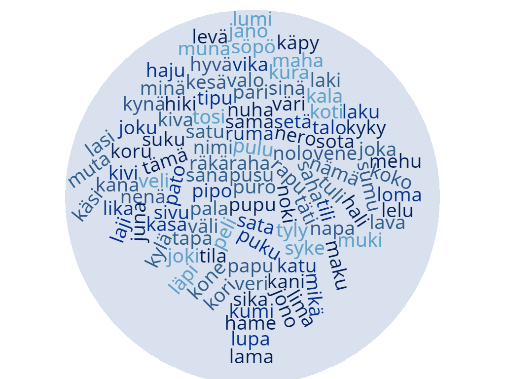 A fun list of four-letter Finnish words - Random Finnish Lesson