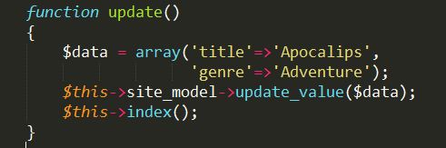 CodeIgniter Tutorials