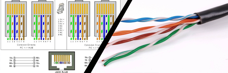 Diseña e instala redes LAN de acuerdo a las necesidades de la ...