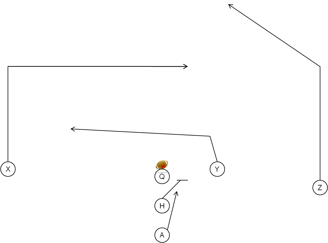 The Endless Option: Shallow Cross- Best concept ever