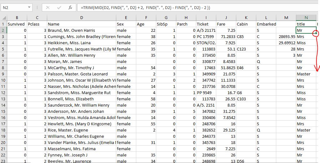Step by step data analysis using spreadsheet application (e.g. Microsoft Excel)