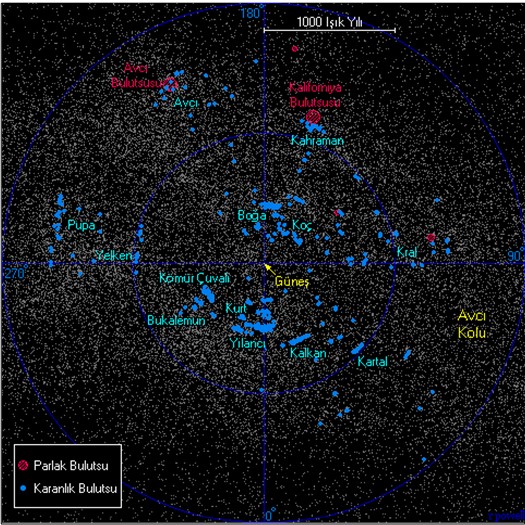 Prof. Dr. Bilsen Beşergil: Karanlık Bulutsu (dark nebula)