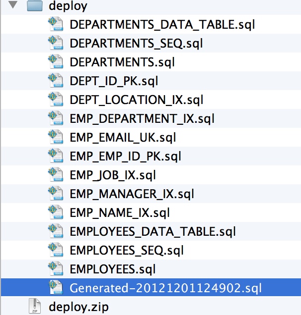 Practical Experience On Oracle Products Deploying Database Objects To Oracle Cloud Using Jdeveloper