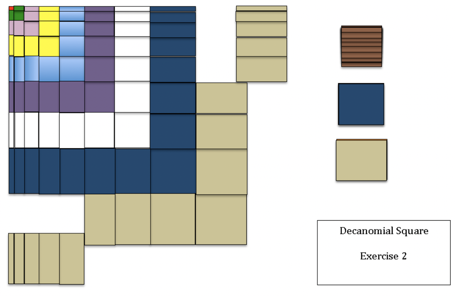 Montessori AMI 3 to 6: DECANOMIAL SQUARE