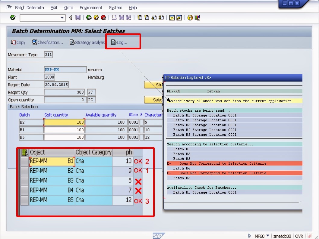 青蛙SAP分享 Froggy's SAP sharing: PP Repetitive Manufacturing Pull List ...