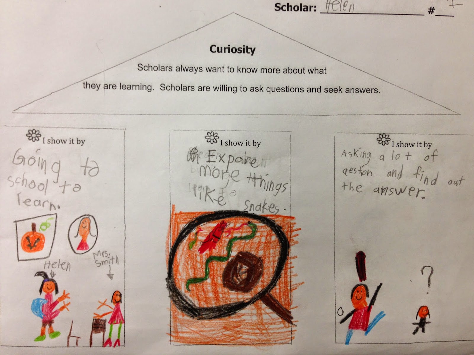 Mrs. Smith's 1st Grade GATE Scholars: Habits of a Scholar