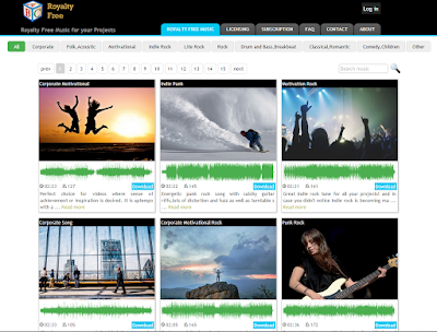 Software for Musicians: Quality Royalty Free Music Library