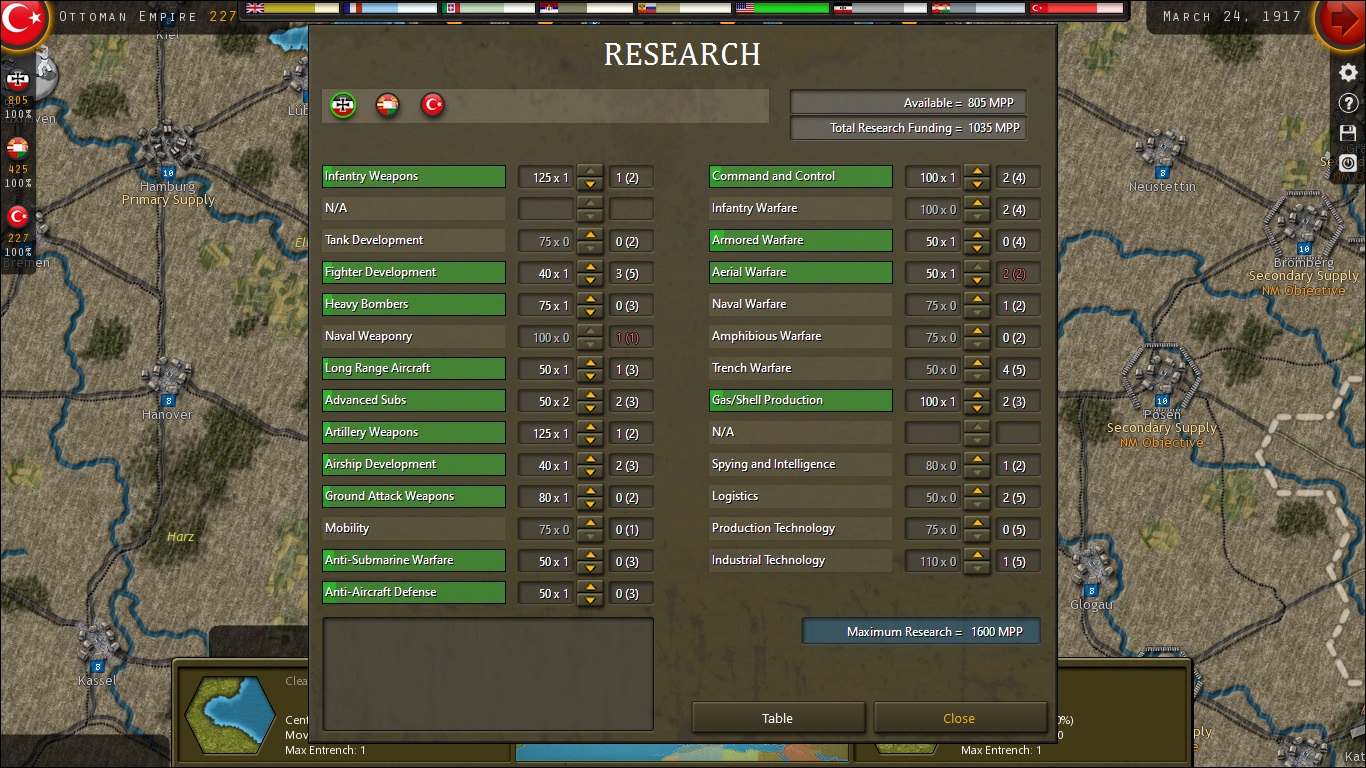 Strategic Command: World War I - A Wargamers Needful Things