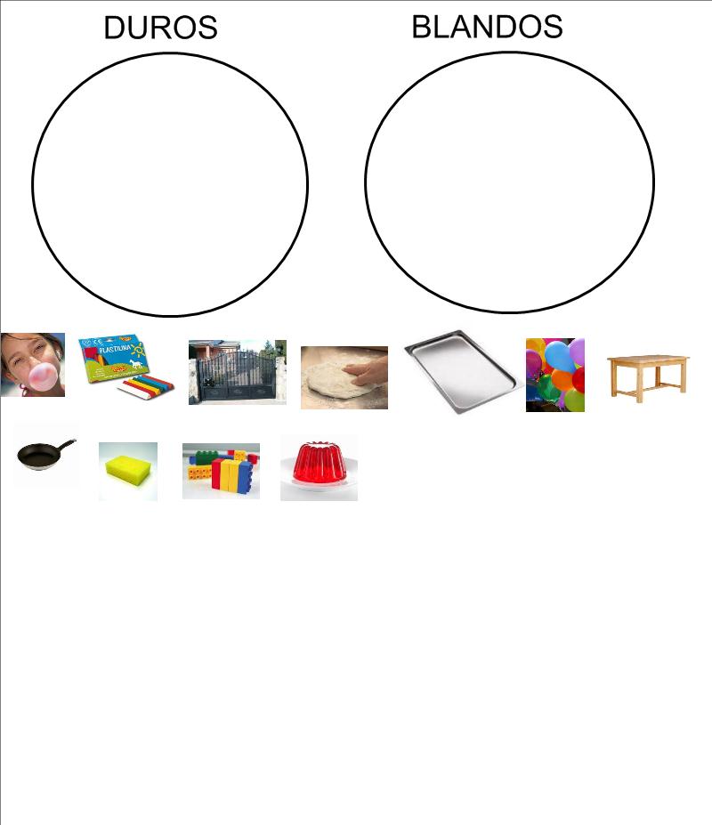 Características de los materiales_Tecnlogía | Escuela N° 3 DE 5°