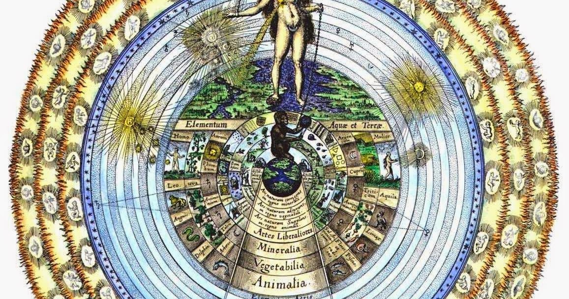 Símbolos, Mitos y Arquetipos: El símbolo del circulo y de la circunferencia