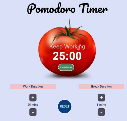 Advantages & Disadvantages of Pomodoro Timer