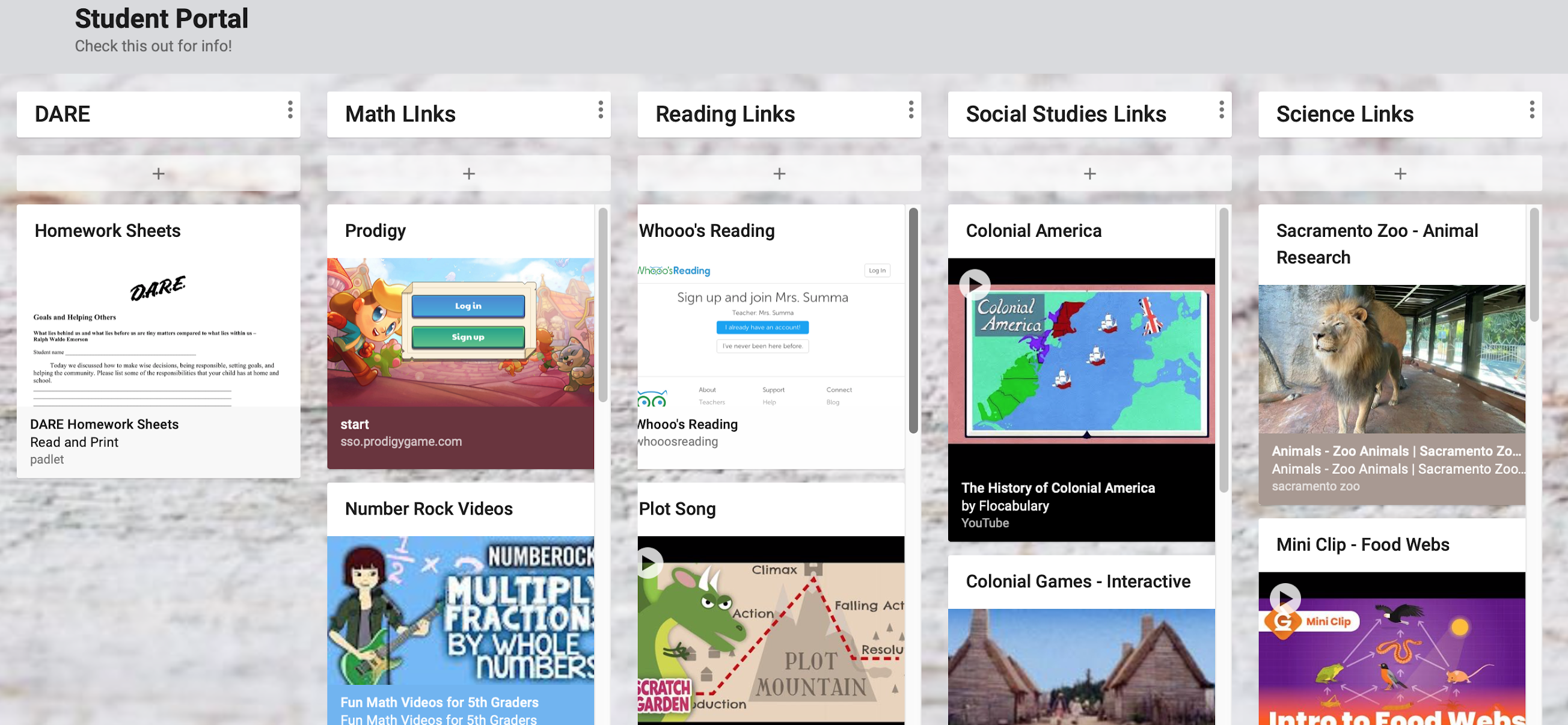 I Love My Classroom: My Padlet Portal