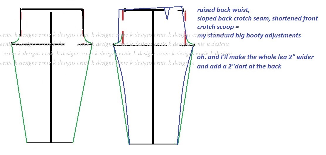 ernie k designs: Drafting my own one piece pattern pants: the epic tale ...
