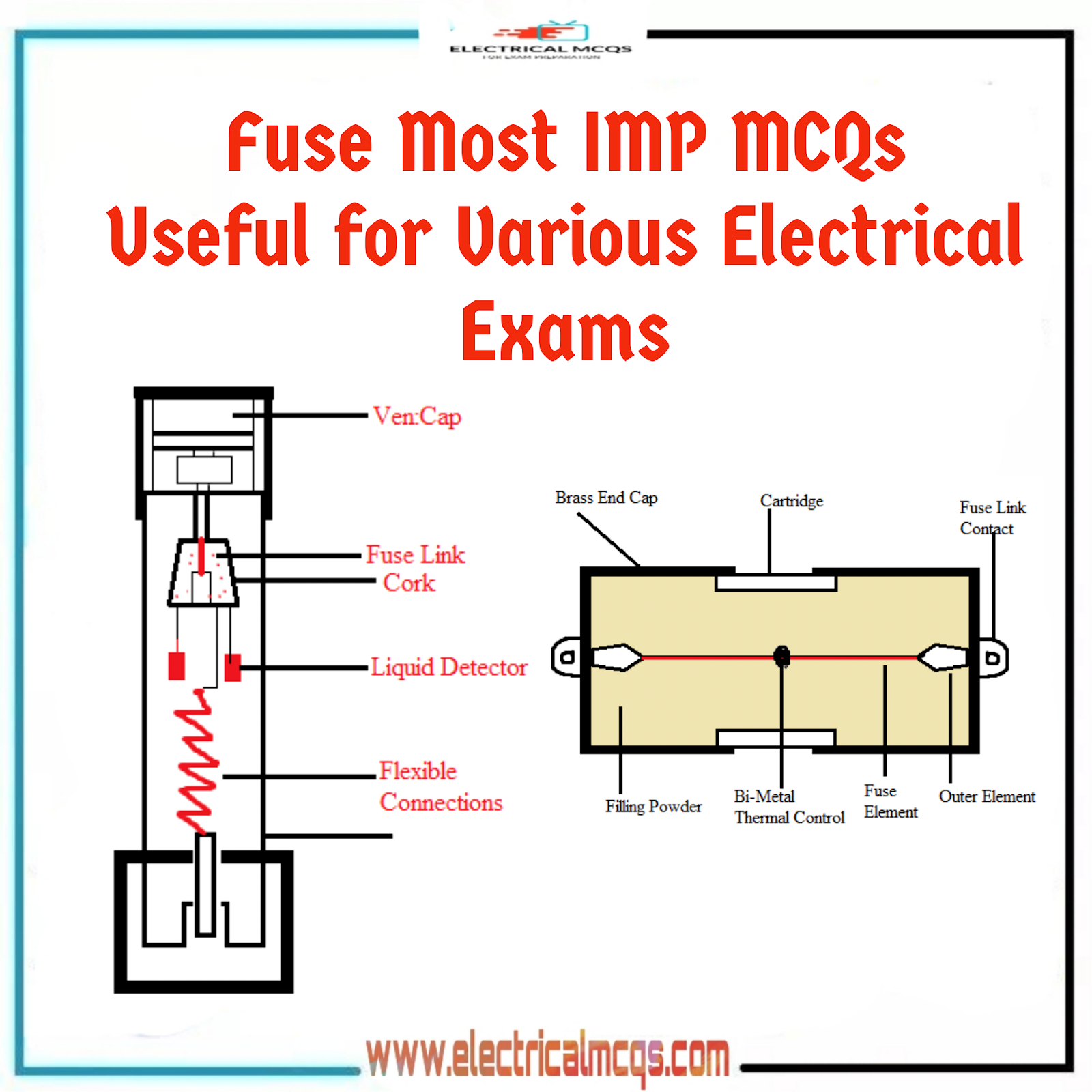 Electrical Engineering MCQ Questions and Answers | Electrical Mcq ...