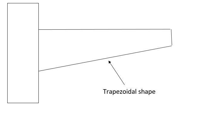 Why Cantilever Beams Are Made Trapezoidal? | Civil Site Knowledge