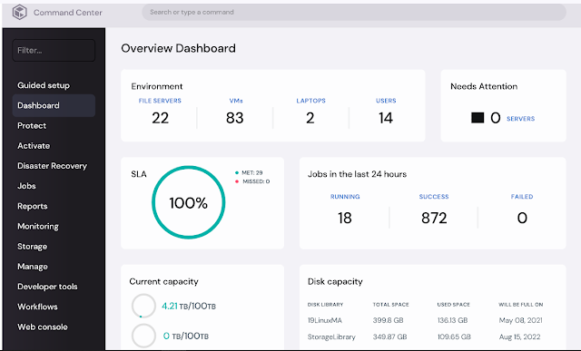 Commvault Enhances Disaster Recovery With Sub minute Recovery Automation commvault-enhances-disaster-recovery-with-sub-minute-recovery-automation