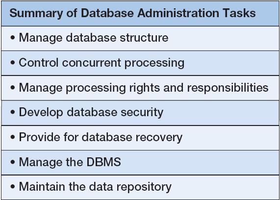 Oracle Database Fundamentals: Managing the Database Structure Oracle Database Fundamentals: Managing the Database Structure