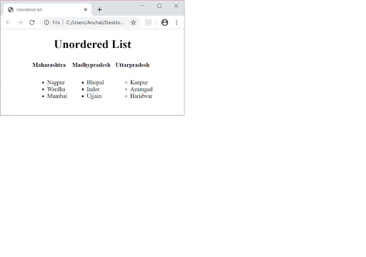 Write Html Code To Create Following Output By Using Unordered List