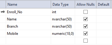 How to Create Repeater Control in Asp.Net C# With Example - Project Plazza