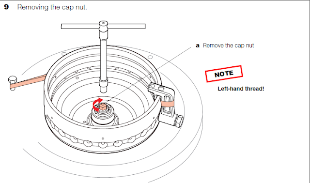 Marine Sea Time: PROCEDURE FOR OVERHAULING PURIFIER ON BOARD SHIP
