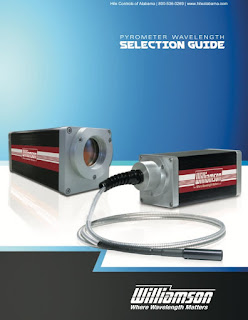 Pyrometer Wavelength Selection Guide | The Hile Controls, Inc. Blog