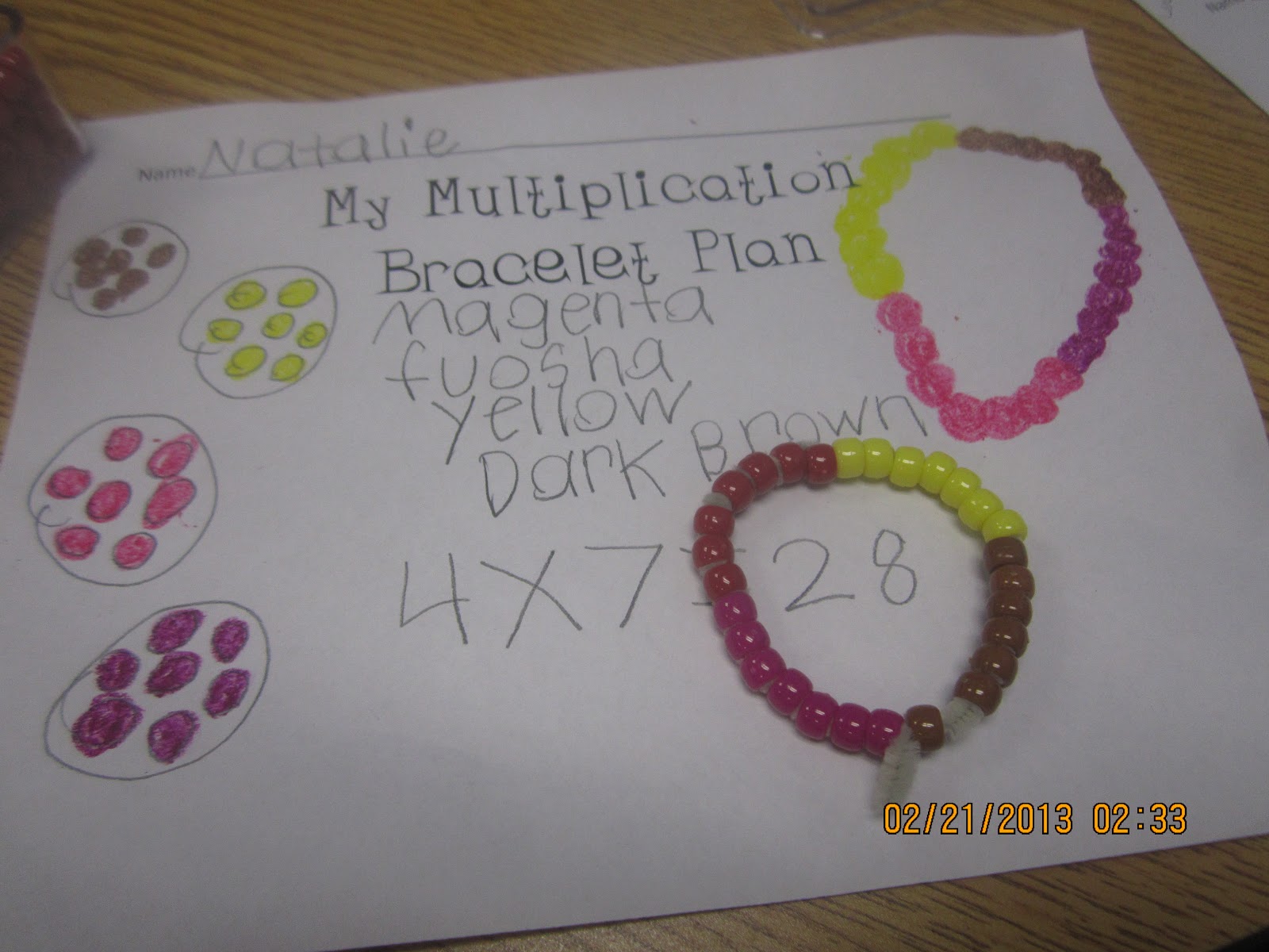 In That Room...: Mulitiplication Fun!